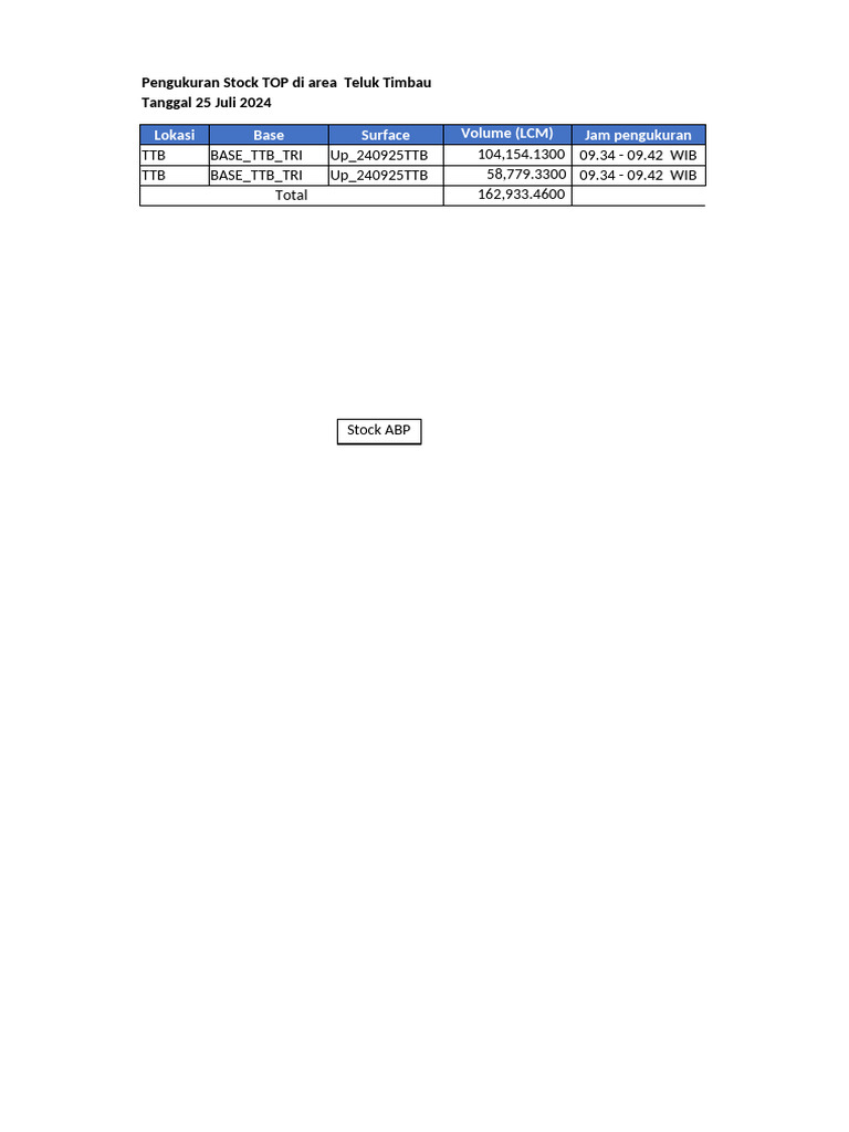 Eom TTB | PDF | Science & Mathematics | Technology & Engineering