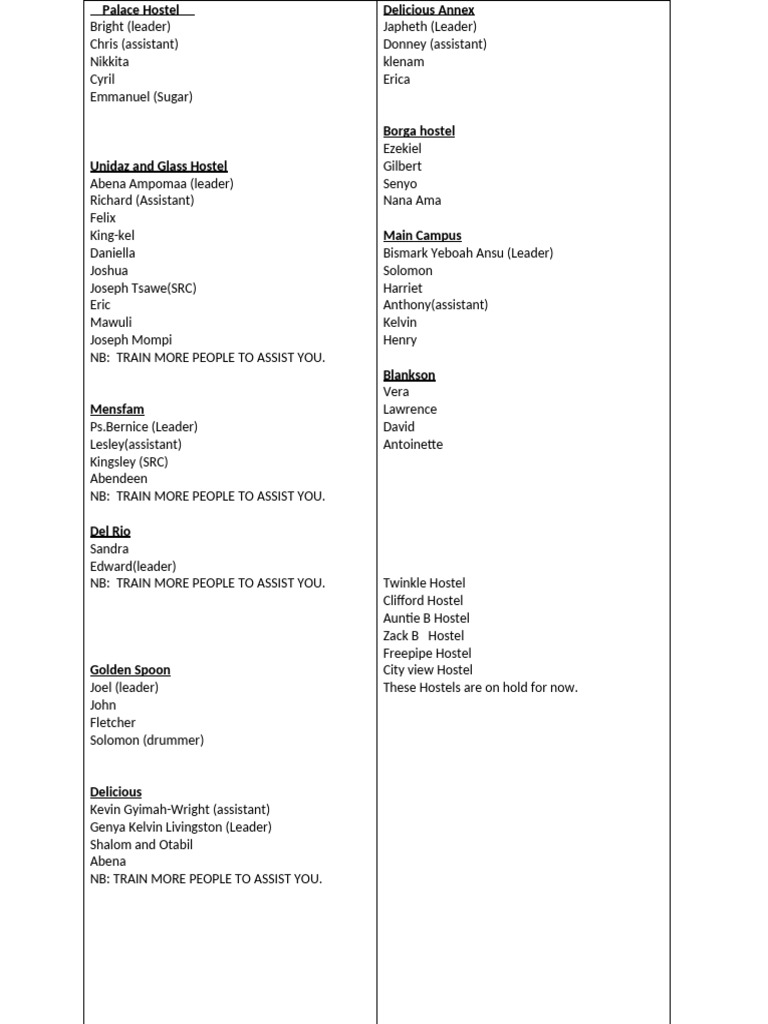 Bible Study Reps | PDF