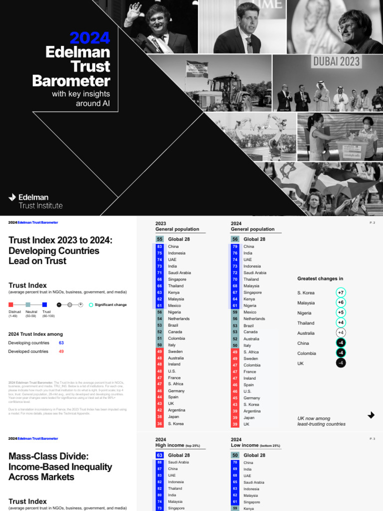 2024 Edelman Trust Barometer Insights | PDF | Edelman (Firm)