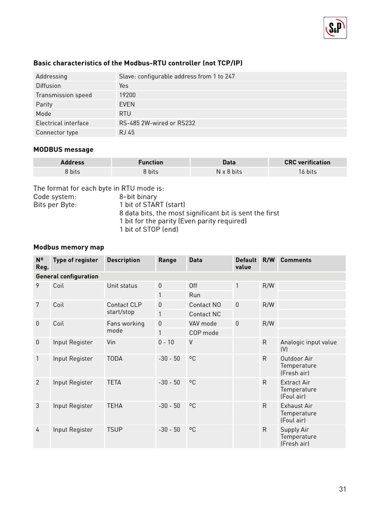 CAD-COMPACT - BASIC - en Modbus Registers | PDF | Computer Engineering | Computing