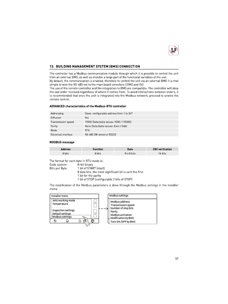 Cad-Compact Advanced en Modbus | PDF