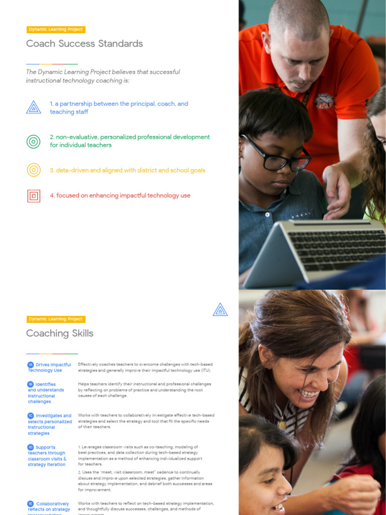 DLP Coach Success Standards | PDF | Teachers | Learning