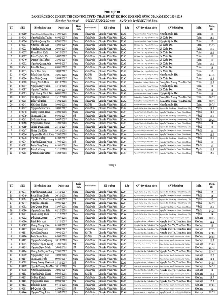 PL3 DS Vong 2 24-25 | PDF