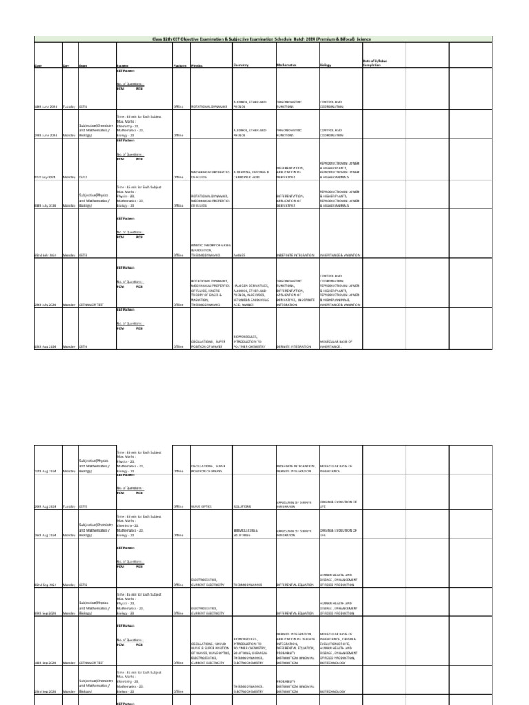 Class 12th CET Weekly Examination Planner - Premium & Bifocal 2024 ...