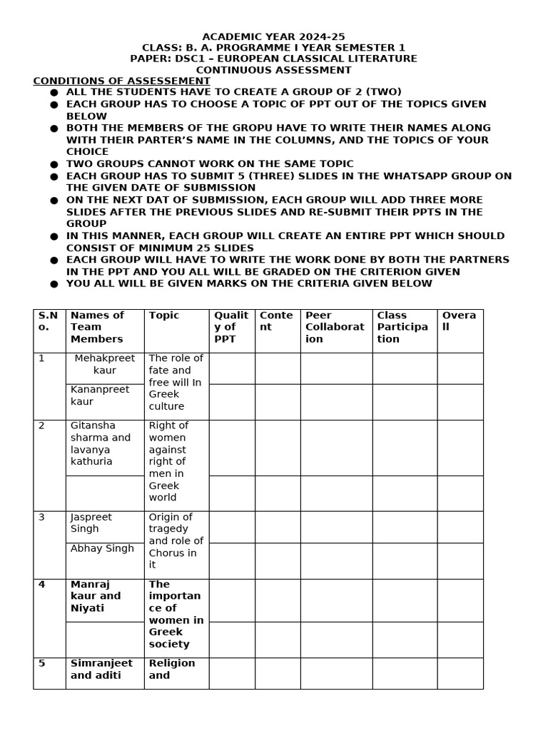 Continuous Assessment Proforma For ECL-3-1 | PDF | Ancient Greece | Tragedy