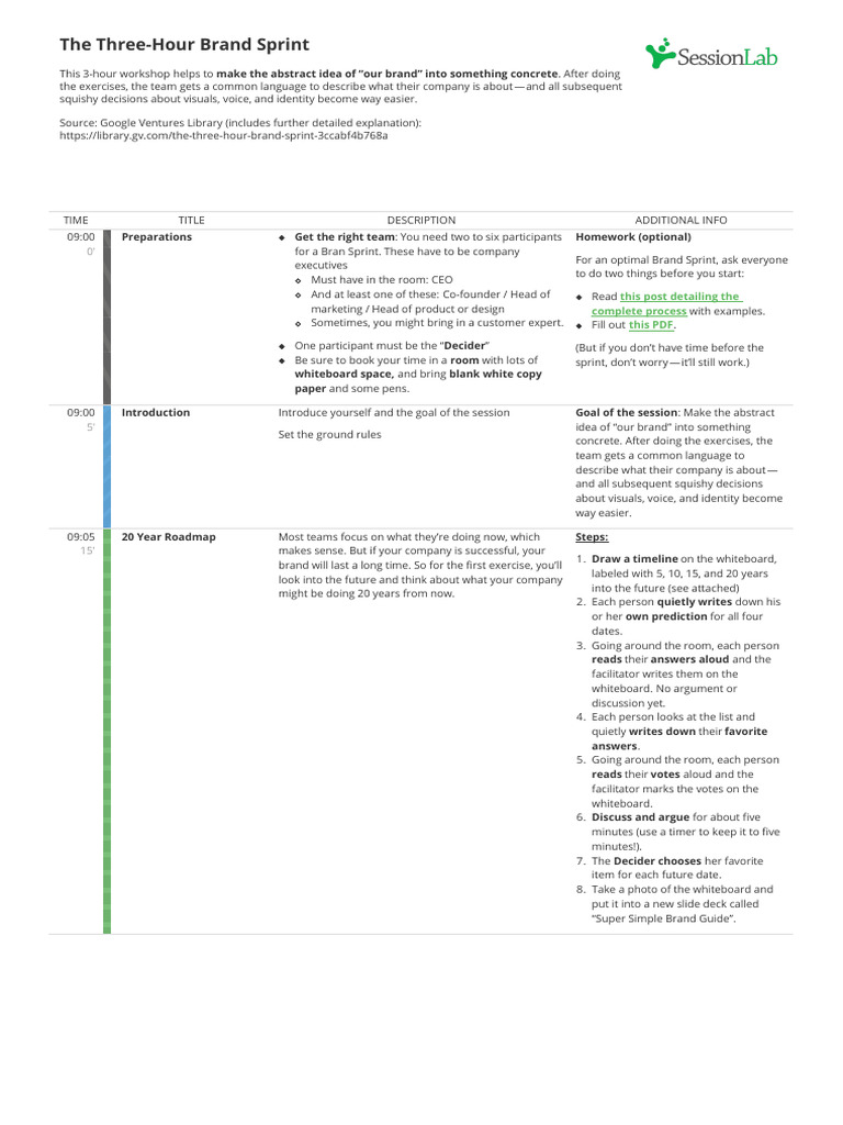 The Three-Hour Brand Sprint | PDF | Brand | Cartesian Coordinate System