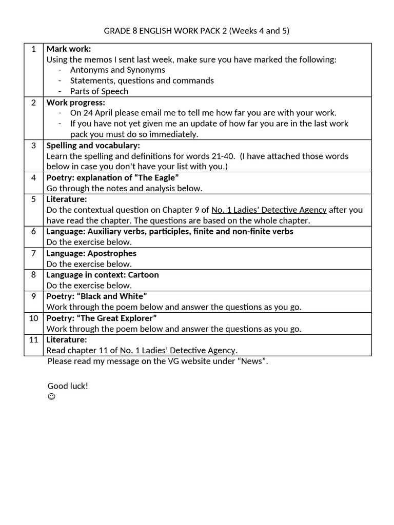 Weeks 4 and 5 GR 8 English Ms McCrindle | PDF | Verb | English Language Weeks 4 and 5 GR 8 English Ms McCrindle | PDF | Verb | English Language