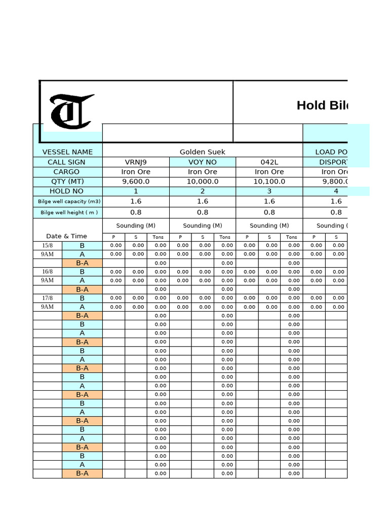 TSM Form 508 - Hold Bildge Drainage Log - 17.08.2022 | PDF | Shipping ...