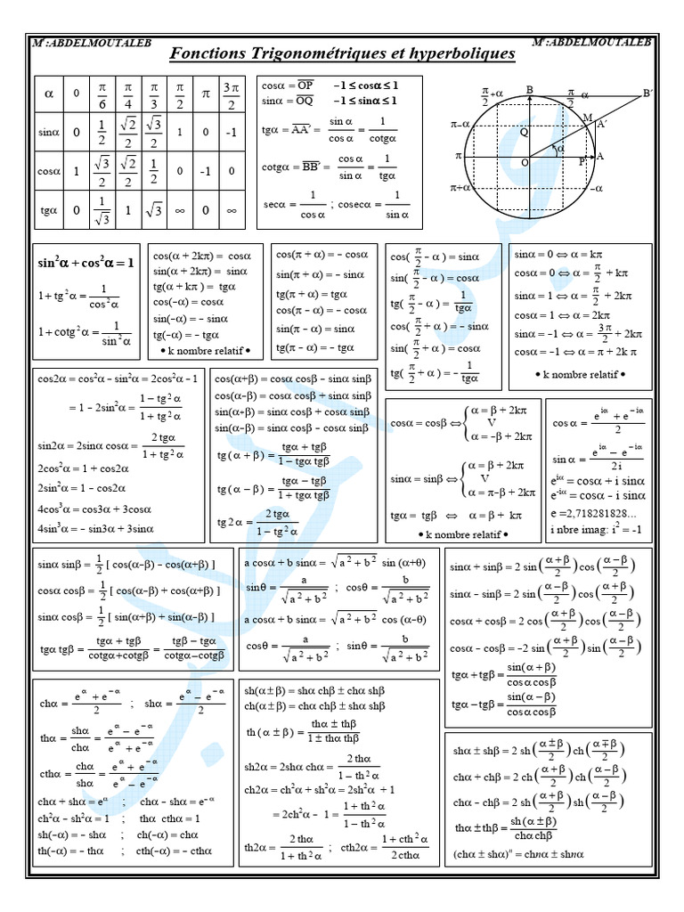 07 Trigonométrie 2 | PDF