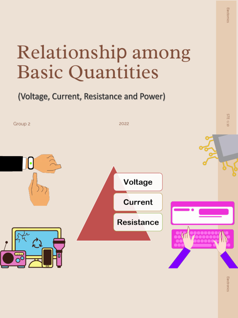 Basic Electrical Quantities Explained | PDF | Voltage | Volt