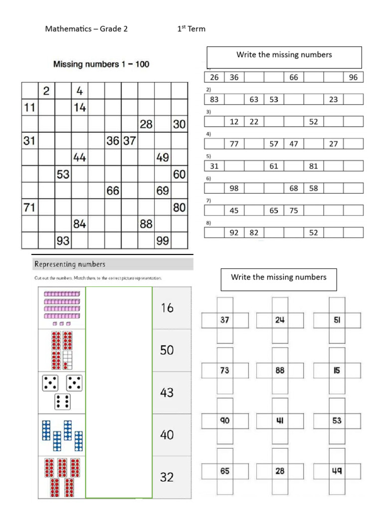 Maths Worksheet | PDF