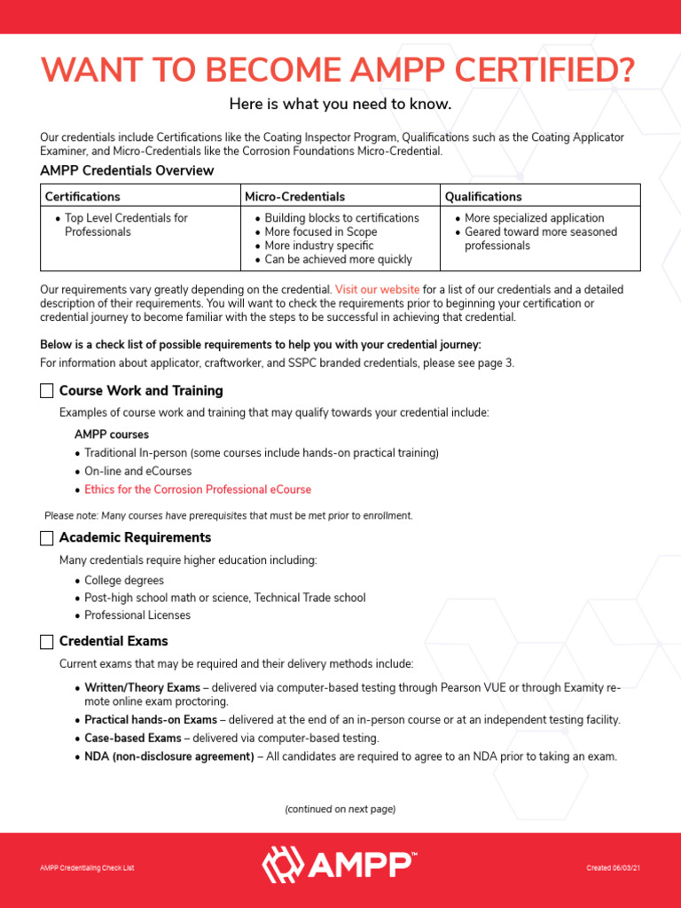 Credentialling Checklist | PDF | Credential | Certification