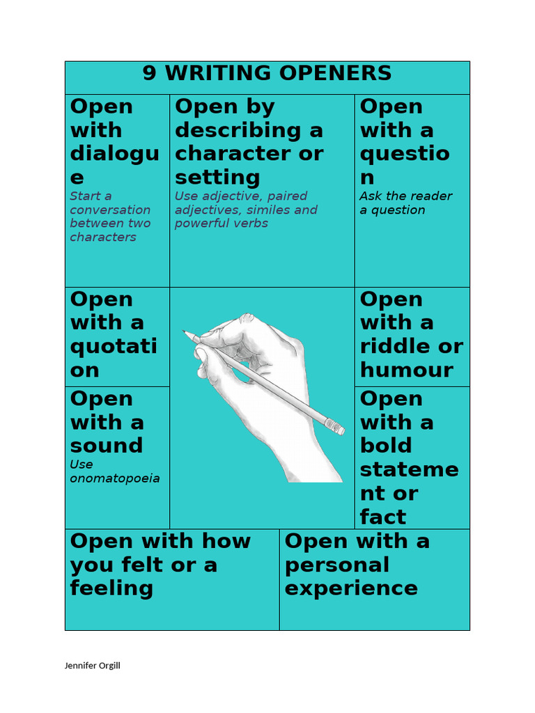 Writing Openers | PDF