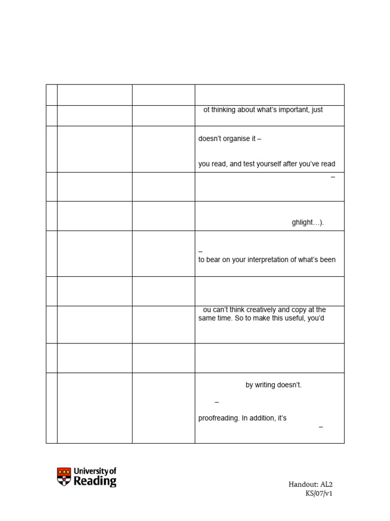 Active vs Passive Learning Explained | PDF | Neuroscience | Mental ...