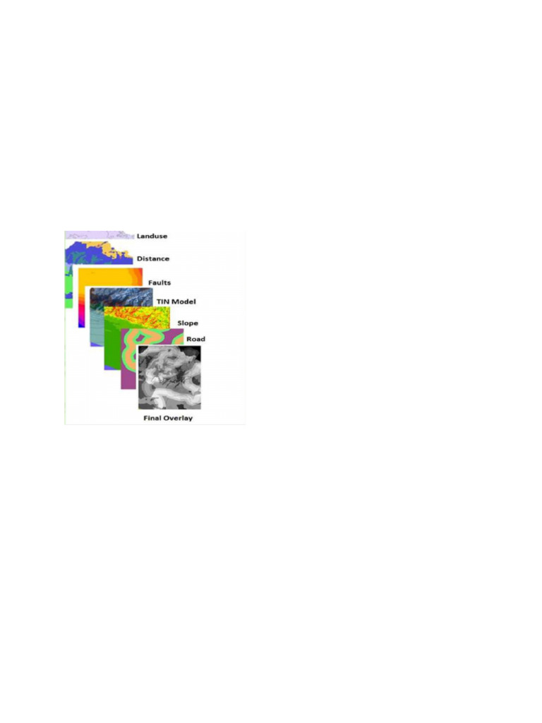 overlay analysis | PDF | Geographic Information System | Applied ...