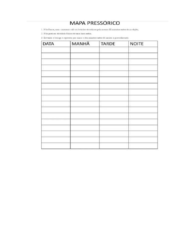 Mapa Pressorico | PDF