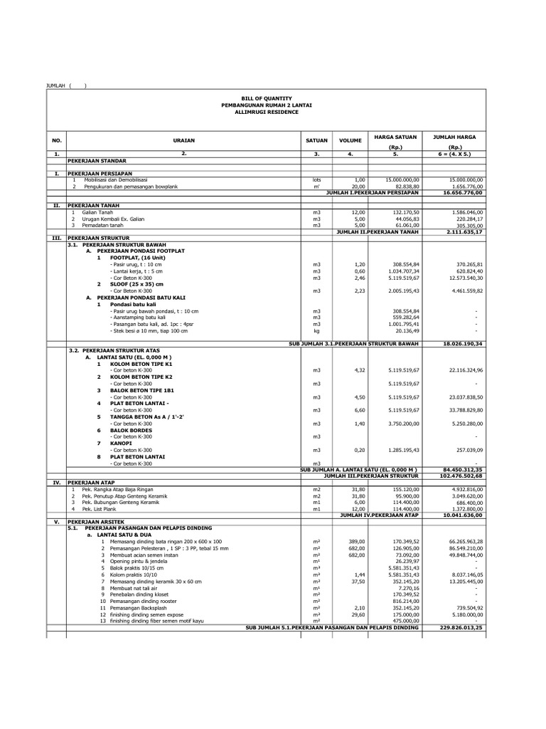 Rab Rumah 2 Lantai | PDF