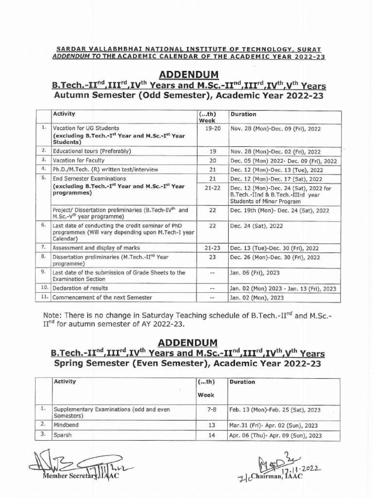 B Tech 2nd Year and M - SC 2nd Year Onwards | PDF
