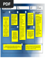 Guía Rápida: Instalación de Amdocs CRM | PDF
