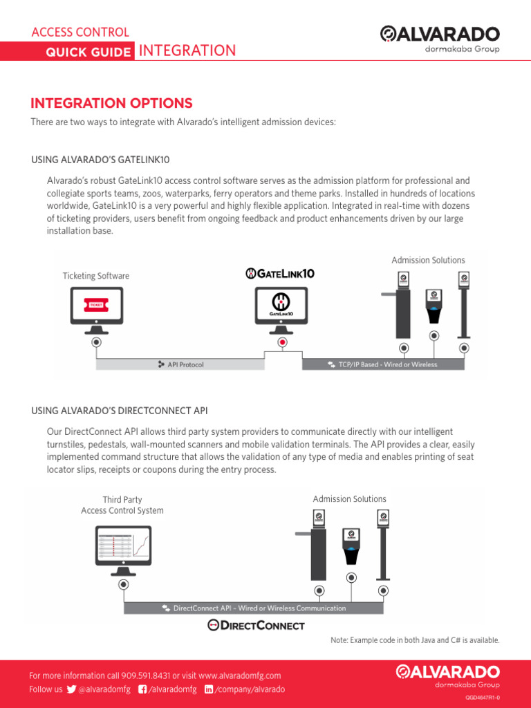SNE GAS Integration-Options QGD QGD4647R1-0 | PDF | Computers