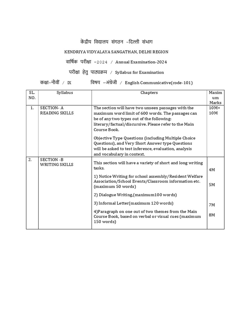 CBSE Class 9 English Exam Syllabus 2024 | PDF | English Language | Word