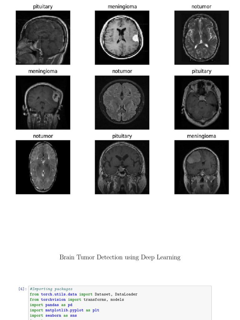 Brain Tumor Detection Using Deep Learning Pdf Learning Artificial Intelligence