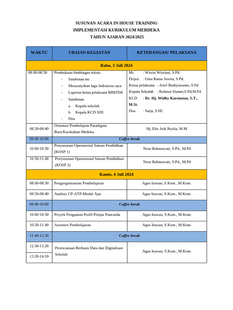 Susunan Acara (Rundown) Bimtek Diperbarui Oke | PDF | Kesehatan Holistik