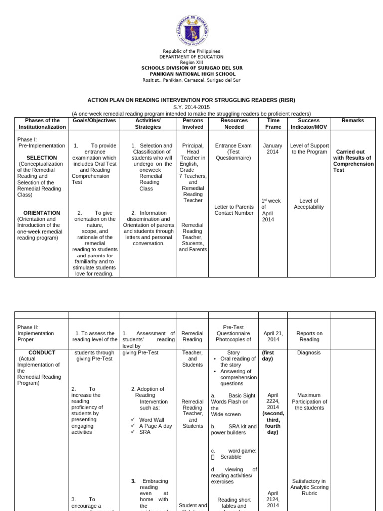 action plan reading | PDF | Reading Comprehension | Pedagogy