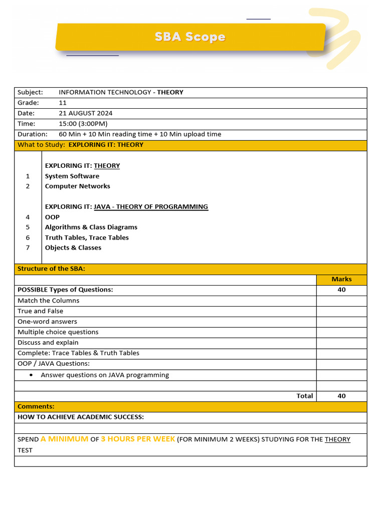 SBA 003 THEORY Test Scope 2024 | PDF