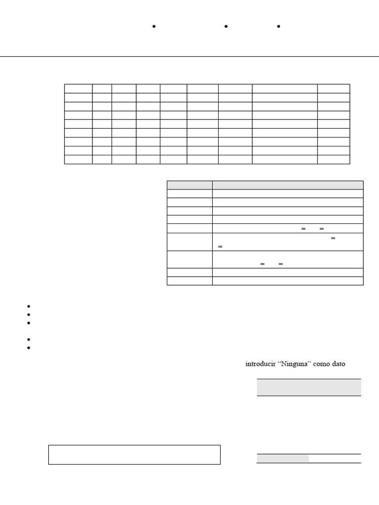 Practicas I-VI SPSS GradoFT 14 15 | PDF | Hueso | Osteoporosis