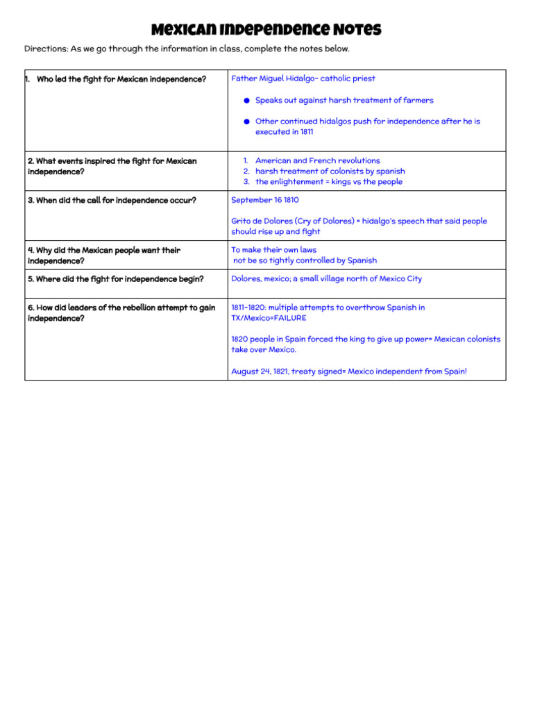 Key Events of Mexican Independence | PDF
