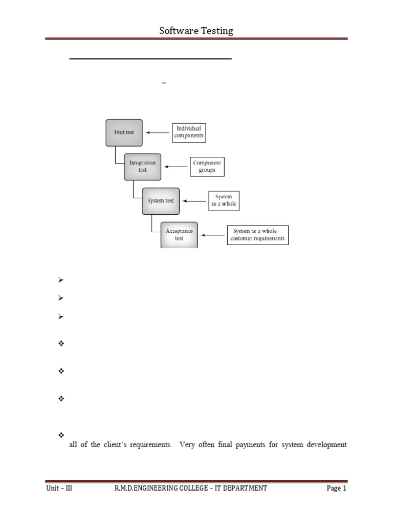 Unit 3 | PDF | Software Testing | Unit Testing