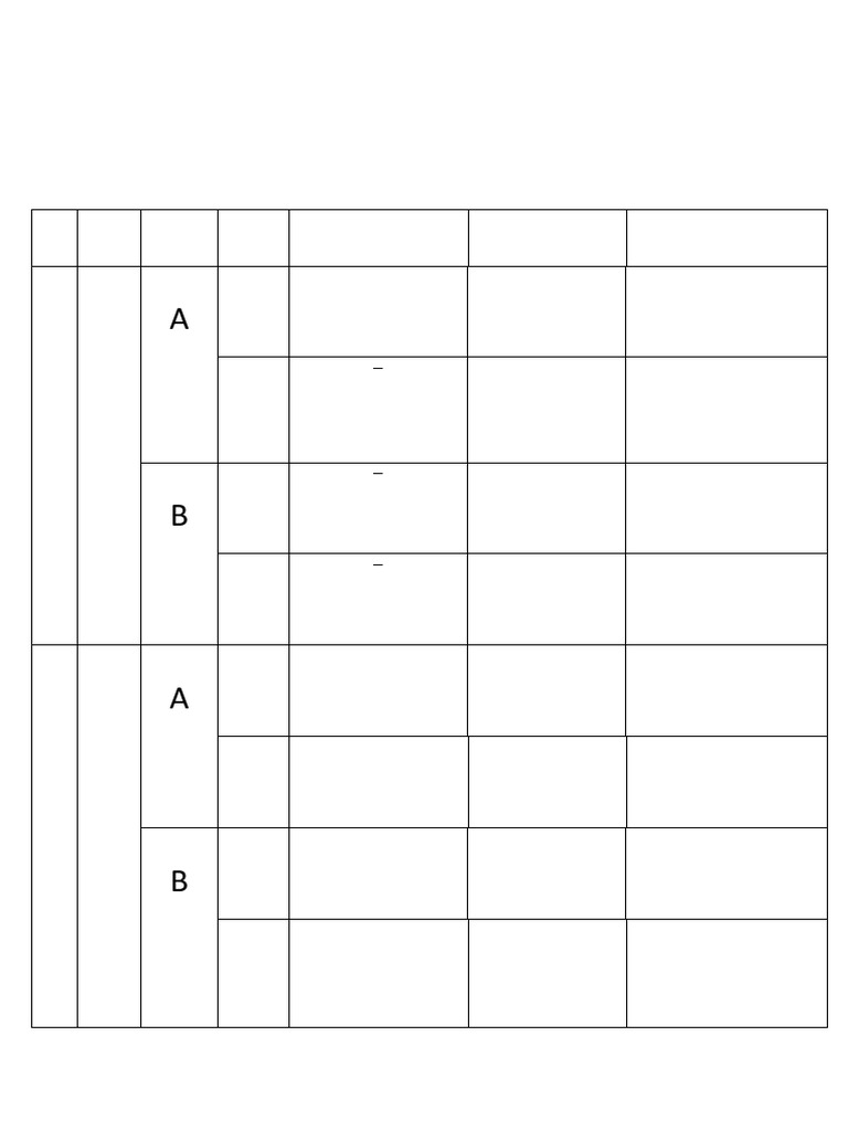 Final Mentor-Mentee (2024-2025) | PDF