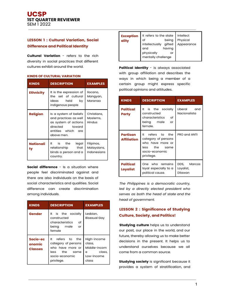 Ucsp Q1 Reviewer | PDF | Social Science