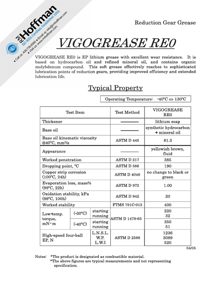 Vigo Grease RE0 | PDF
