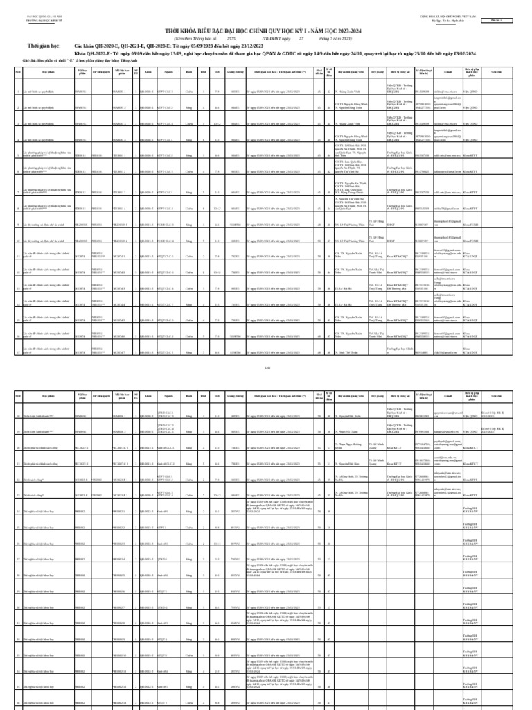 TKB HK I 2023-2024 | PDF