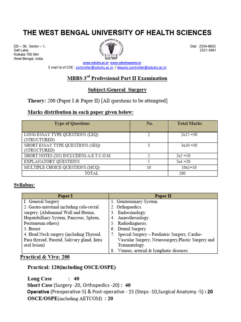 WBHUS MBBS General Surgery Syllabus | PDF | Surgery | Organ (Anatomy)
