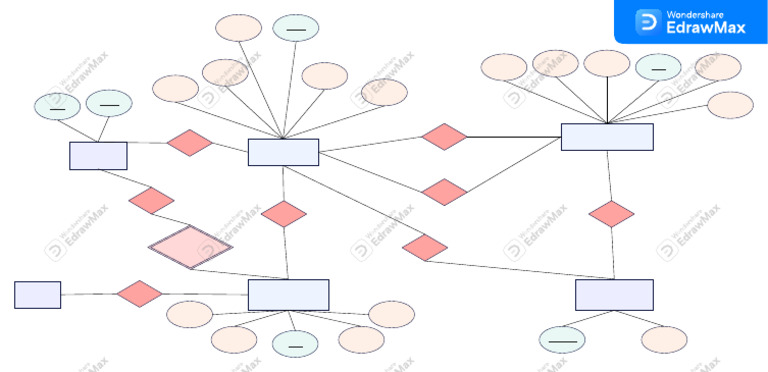 Job Portal ER Diagram Overview | PDF