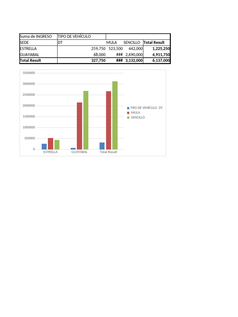 Tabla Dinamica Ej. | PDF
