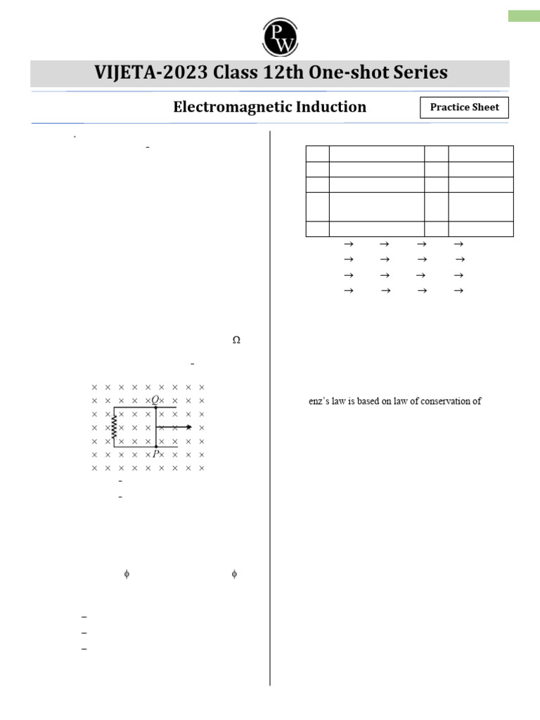 Electromagnetic Induction Practice Sheet And Solution Vijeta 2023 Pdf Electromagnetic