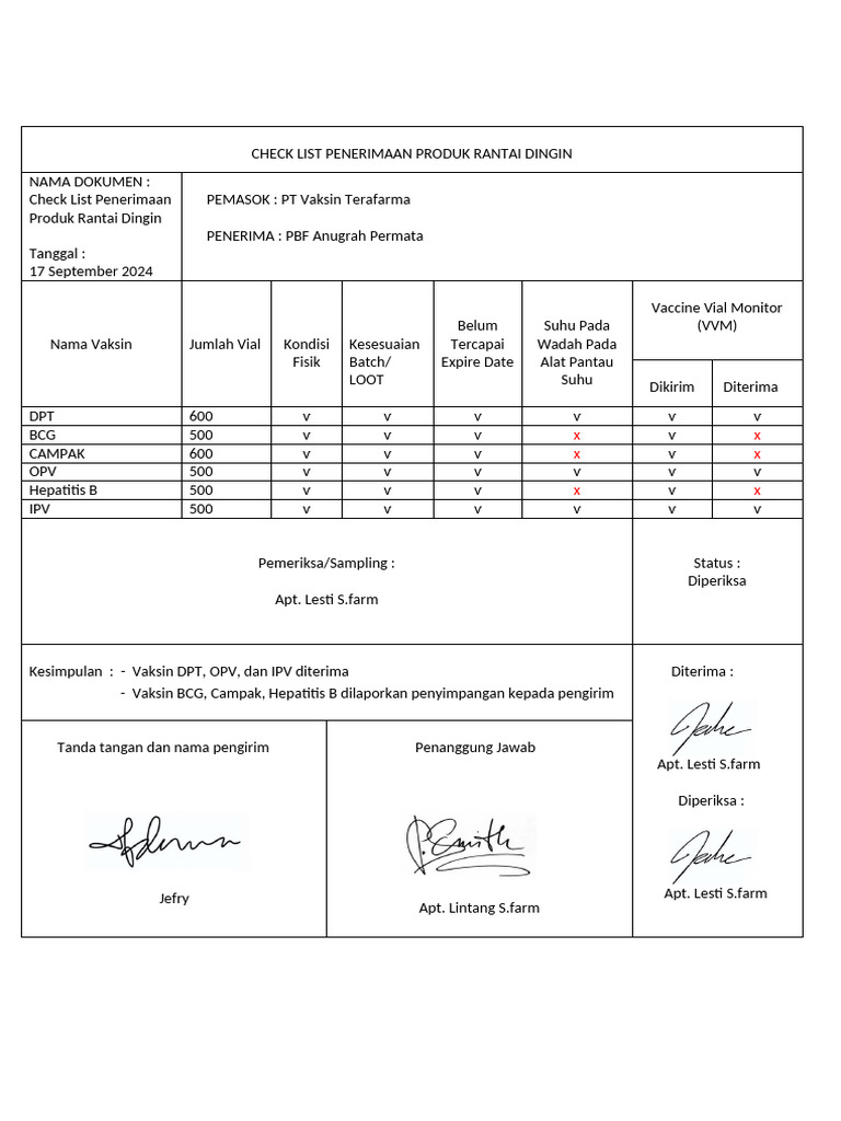 Checklist Penerimaan Vaksin Rantai Dingin | PDF