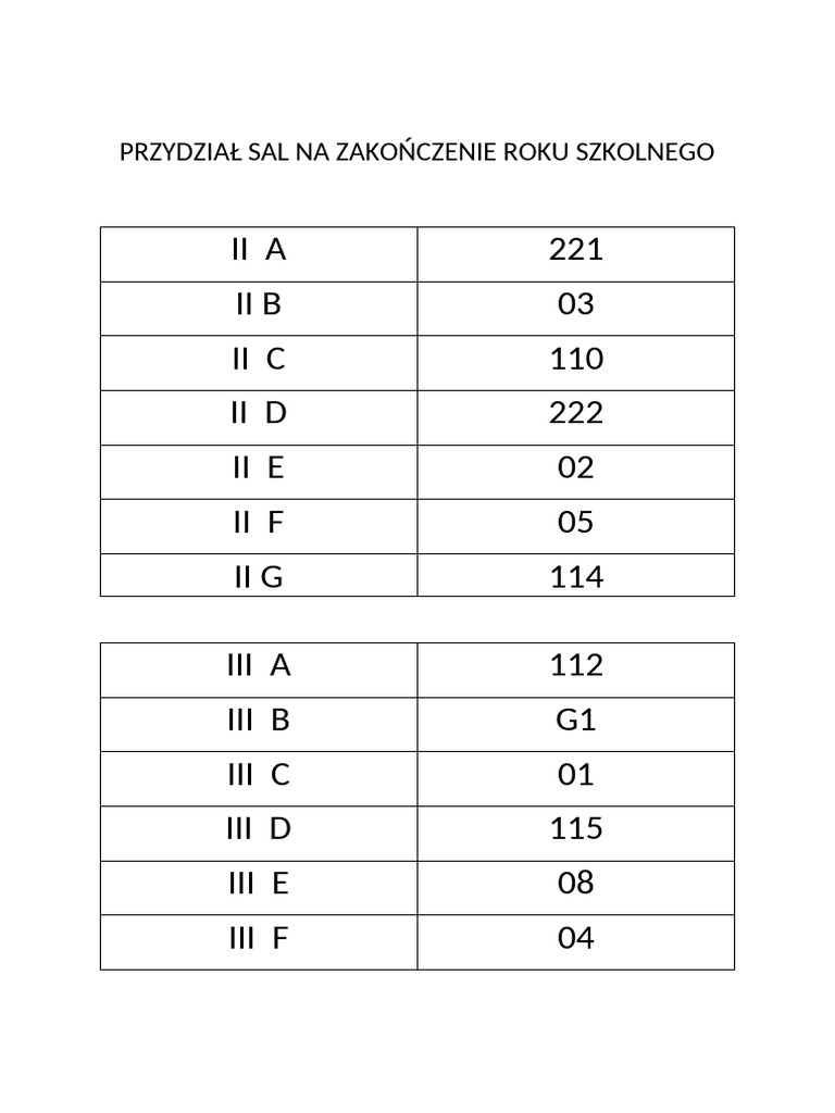 Przydział Sal Na Zakończenie Roku SZK 2024 | PDF