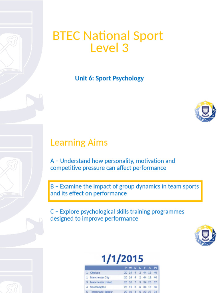 Section 3 - Leadership in Creating Effective Groups | PDF | Leadership ...