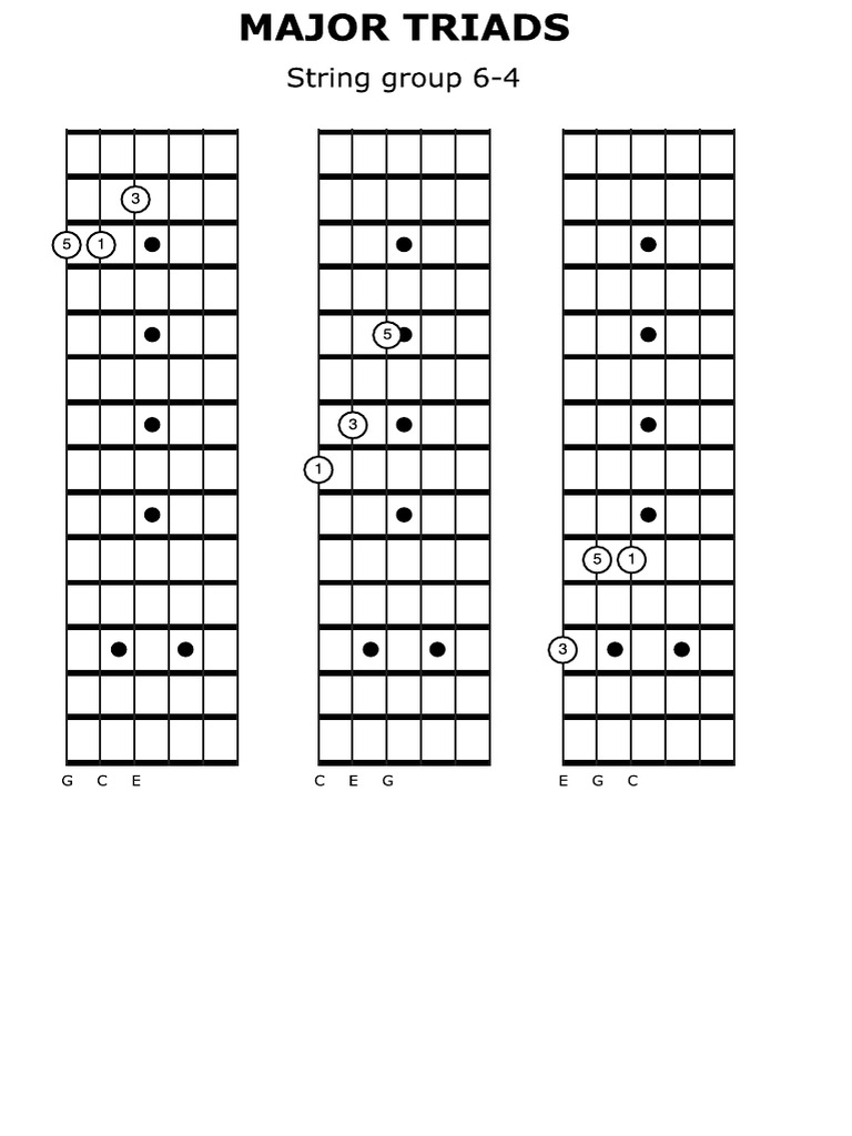 5 Major Triad (6-4) | PDF