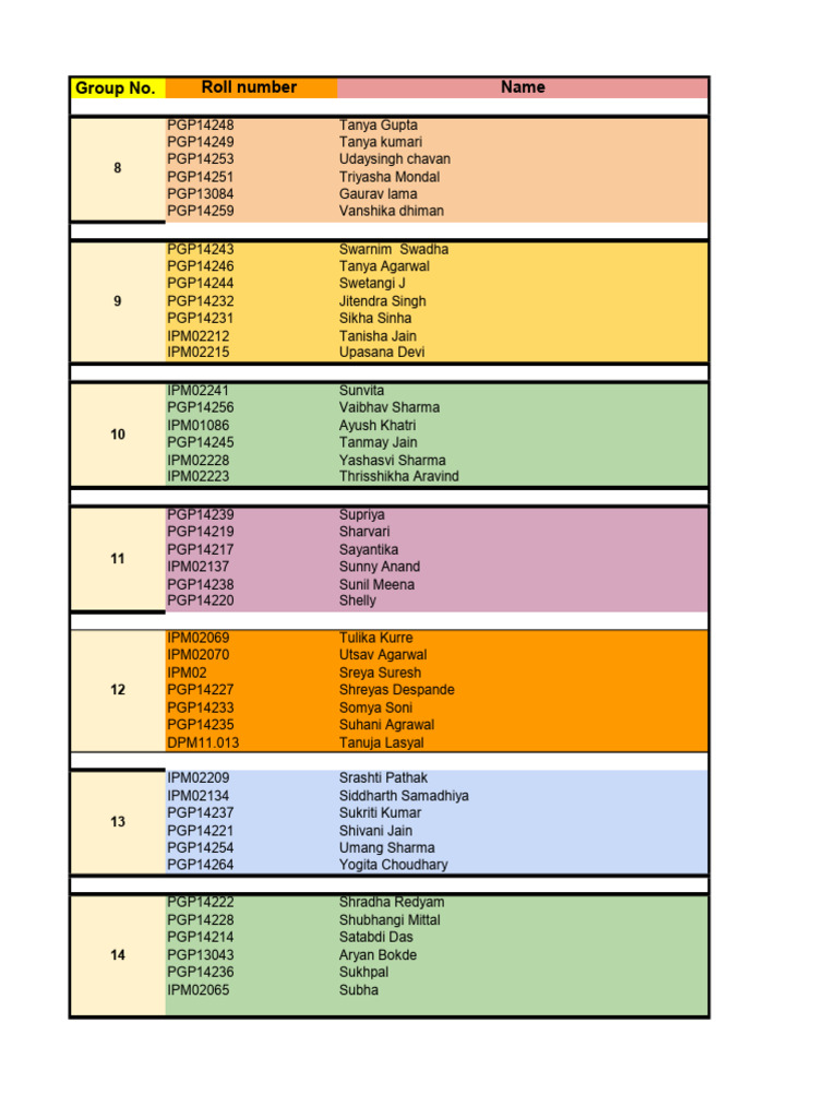 Student Roll Numbers and Names List | PDF