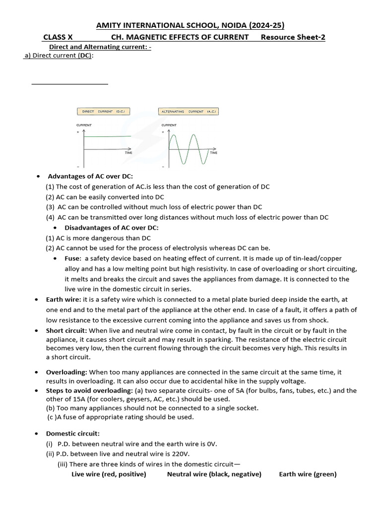 Amity International School, Noida (2024-25) Class X Ch. Magnetic Effects of Current Resource ...