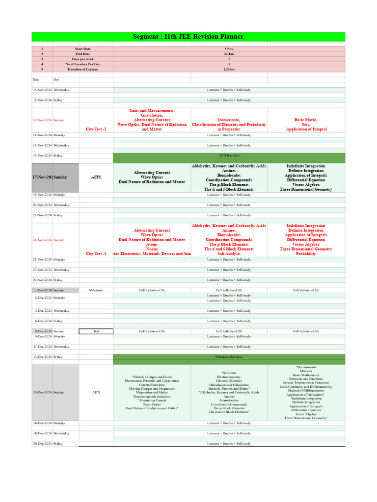 Segment-11 JEE Revision Planner - Google Sheets | PDF | Electromagnetic Radiation | Integral