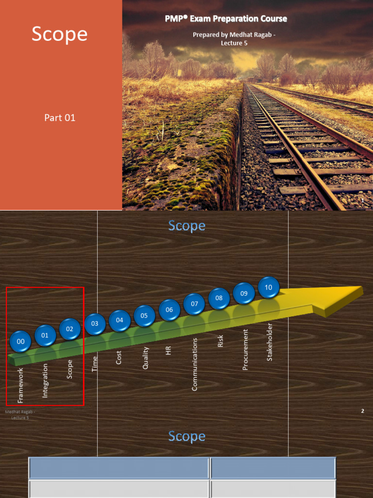 PMP Exam: Scope Management Overview | PDF | Brainstorming | Project ...