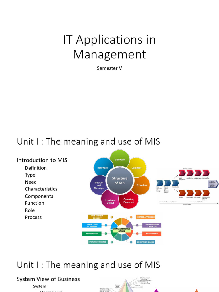 C1. IT Applications in Management - Use | PDF | Computing | Information ...