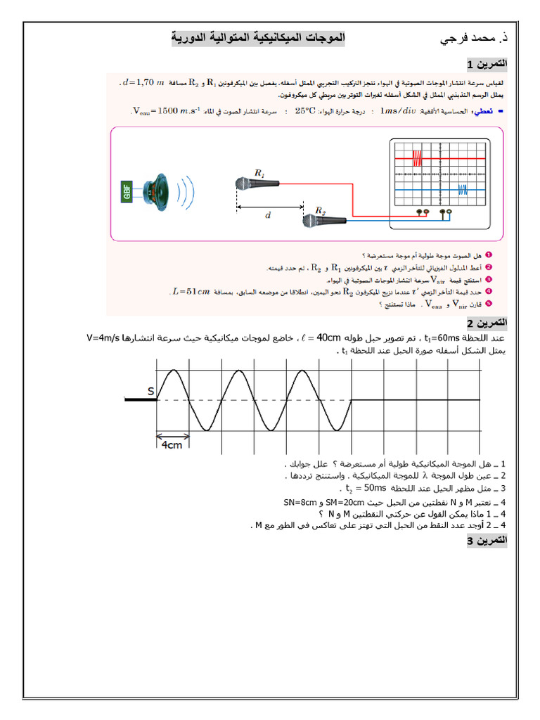 SIRIE LES Ondes 2024 | PDF